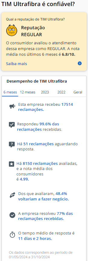 TIM Ultrafibra é boa? Conheça as melhores ofertas em 2025!